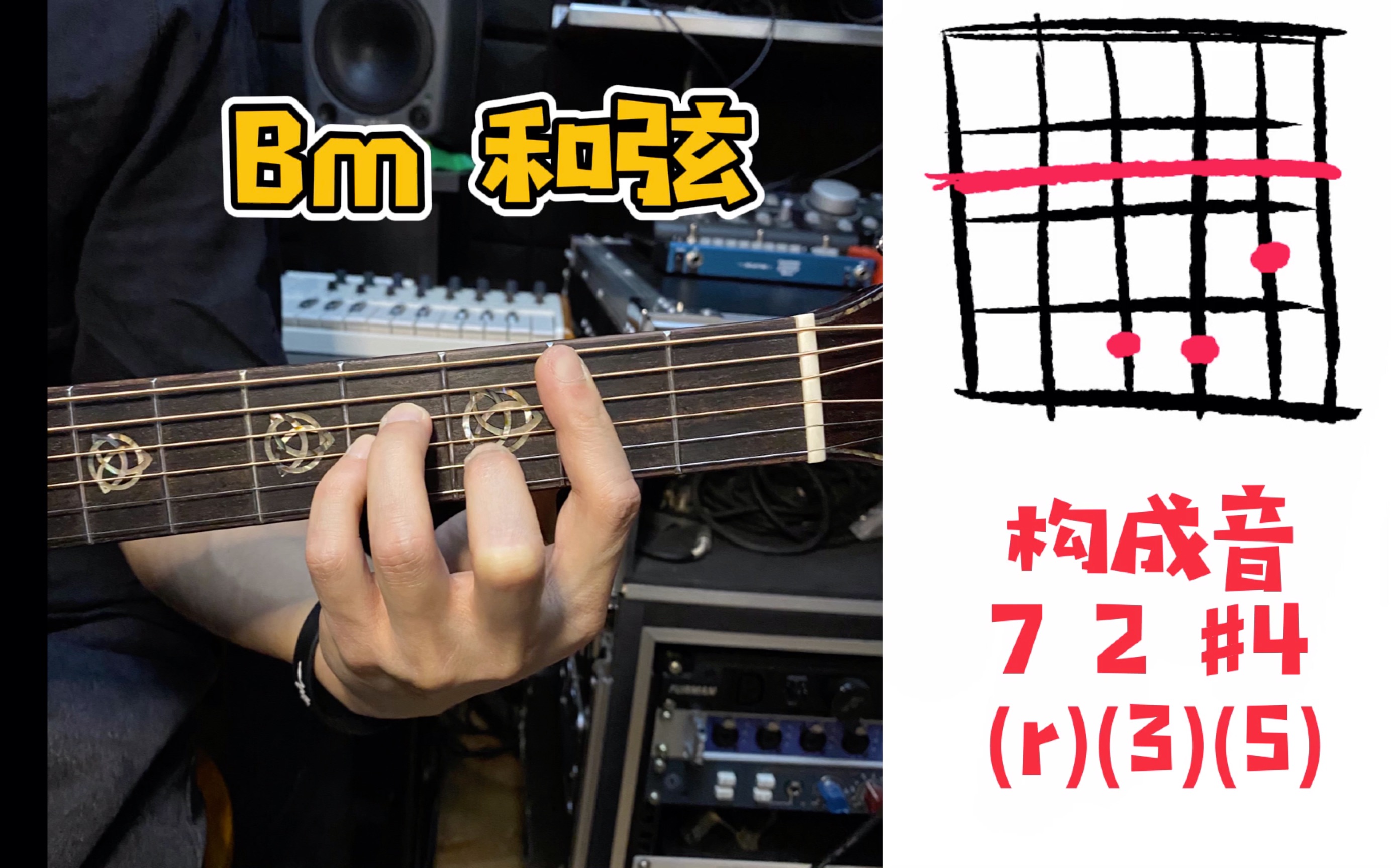 《15秒学会一个和弦》 Bm和弦