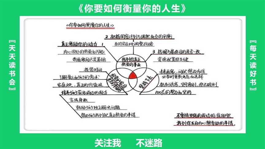 《你要如何衡量你的人生》——除了幸福,我们似乎拥有一切