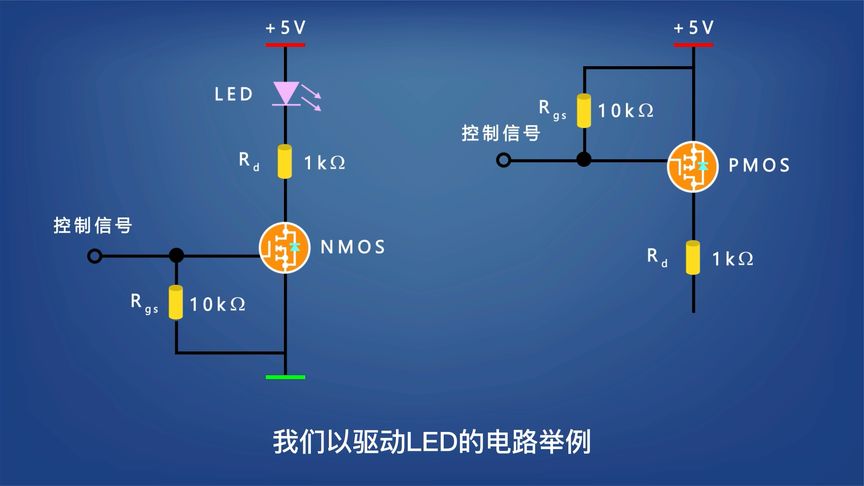 MOS场效应管必会知识点,你掌握了多少?