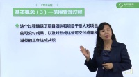 05.01.范围管理基本概念及过程的目的
