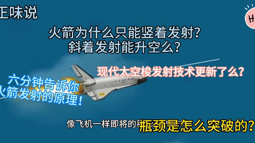 火箭发射原理!火箭为什么总是竖着发射?现代火箭发射技术!