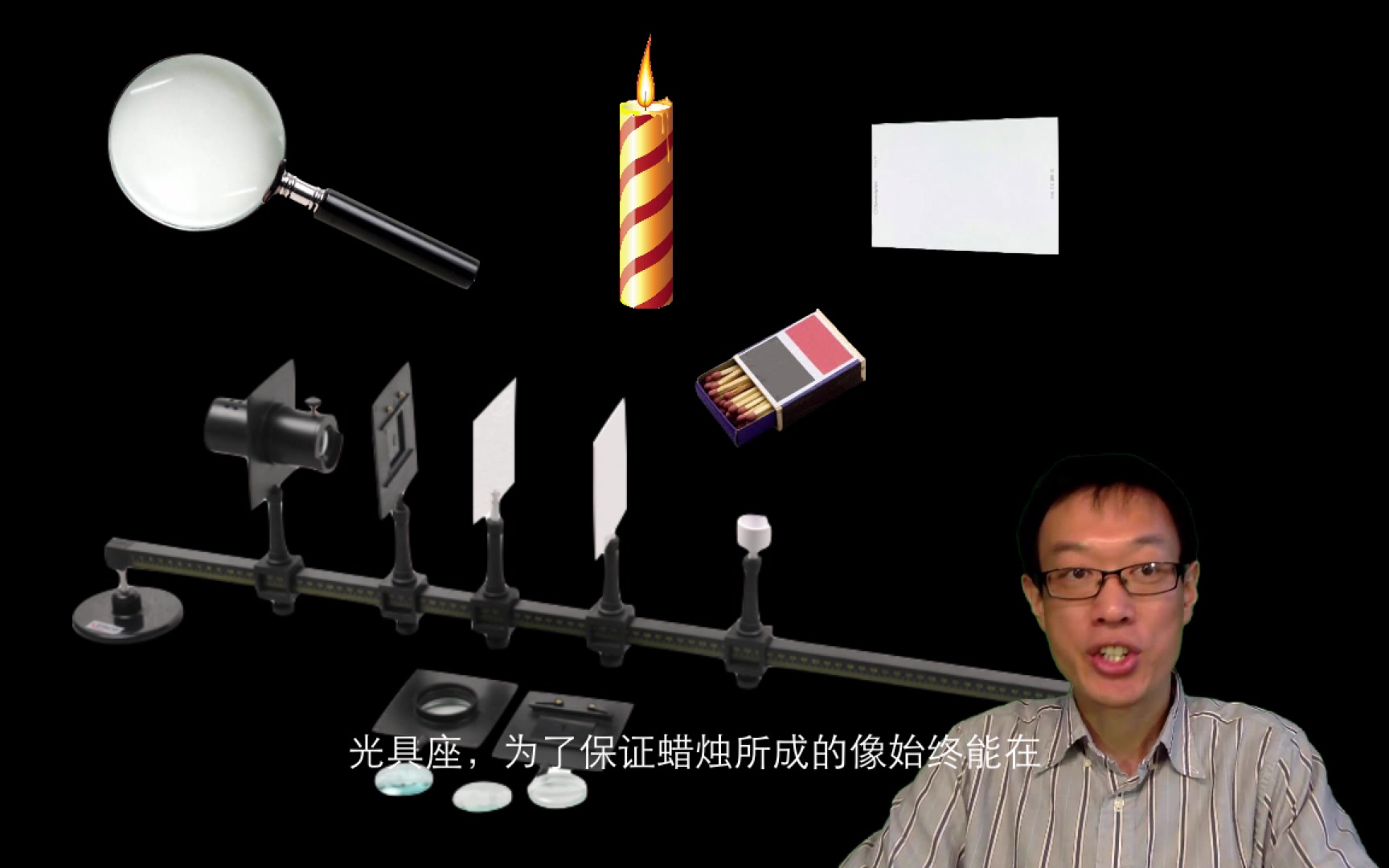 八年级物理上册 36 凸透镜成像规律+忠诚物理翻转课堂+有字幕