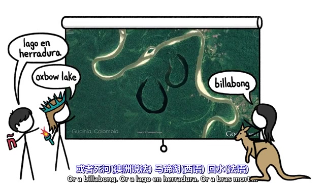 3分钟了解河流地貌的发育过程