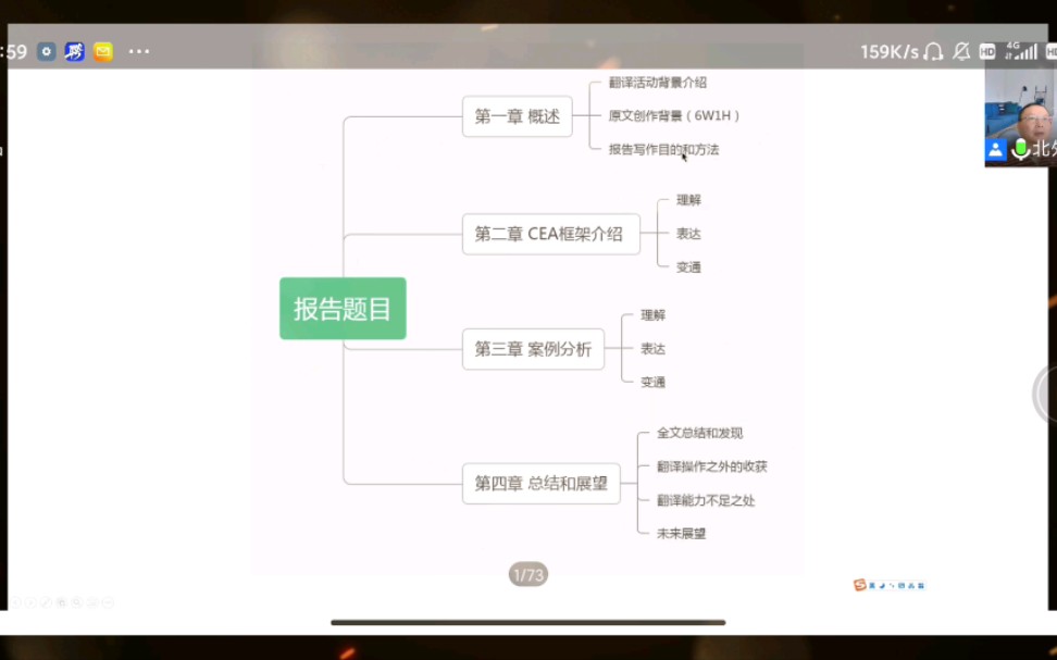 翻译实践报告框架