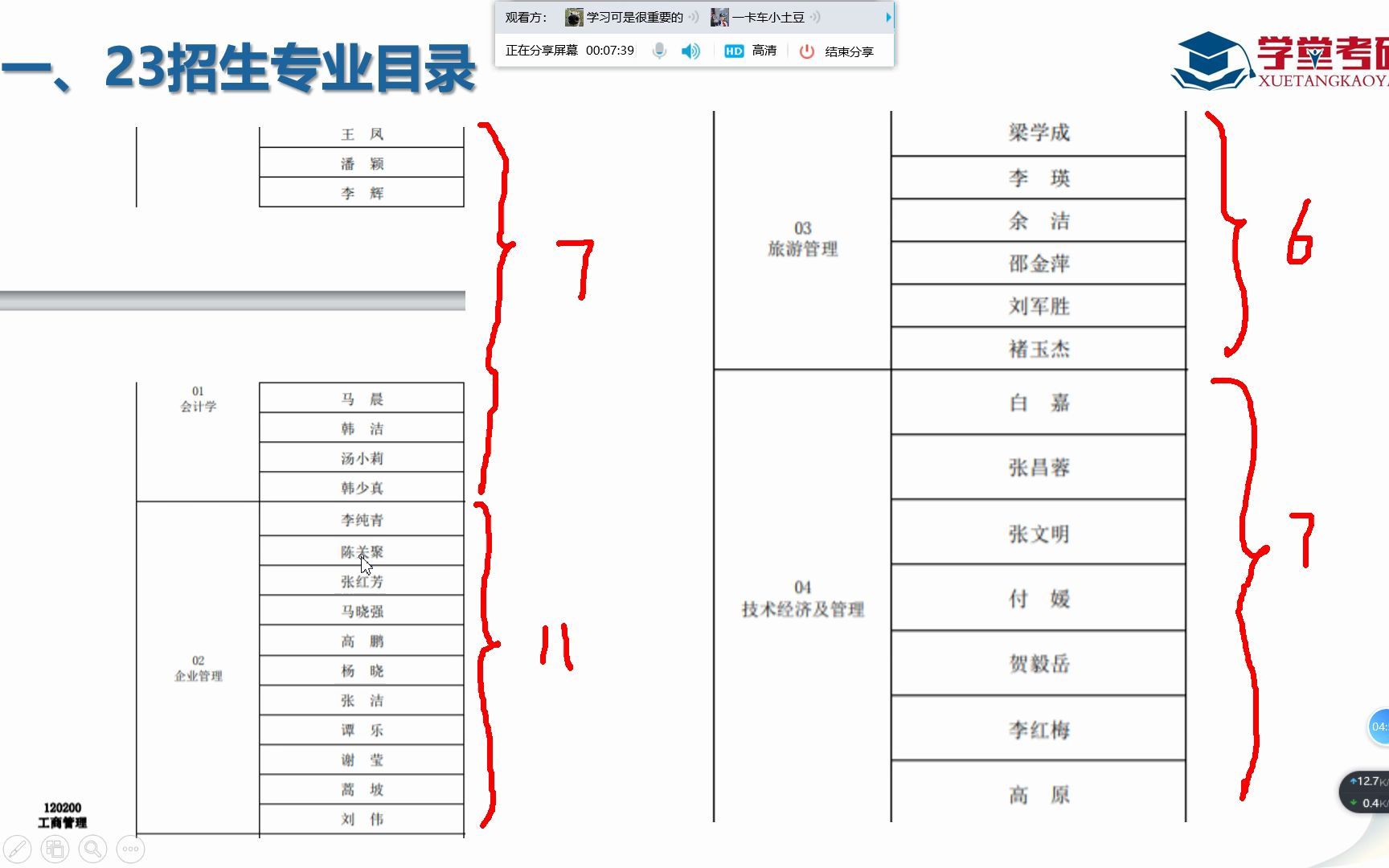 23考研西北大学经管803管理学会计学招生简章解读和复习分享直播课