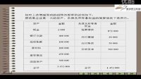 基础会计学 上海交通大学04