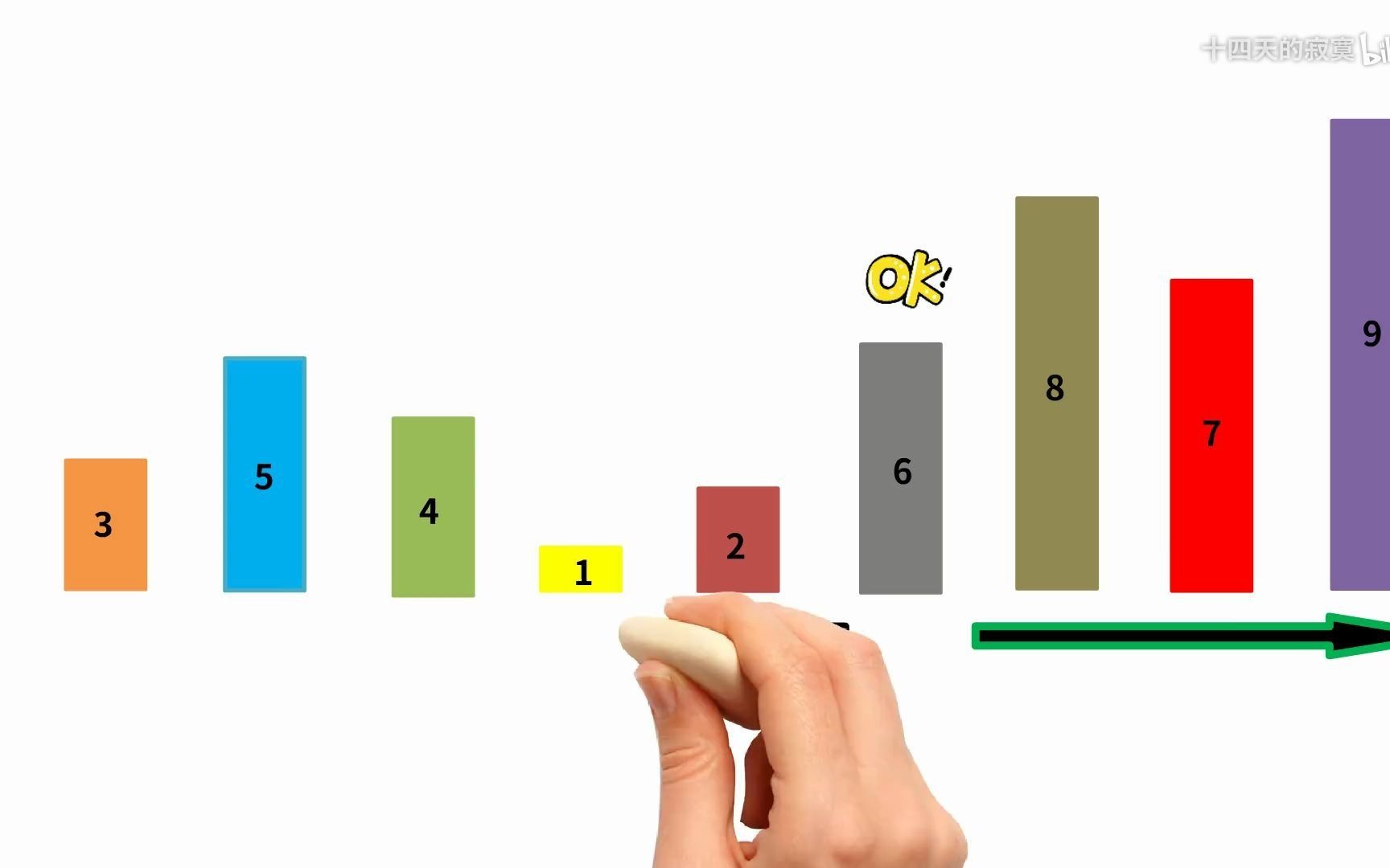 06C++算法-快速排序1