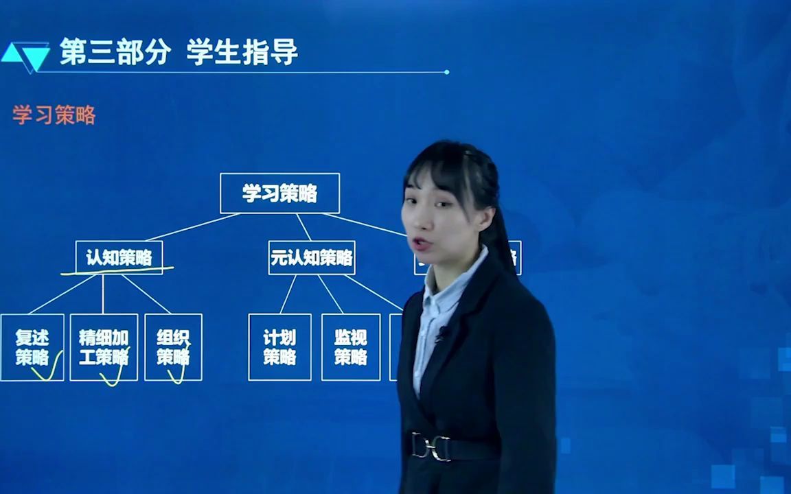 【教师资格证笔试】小学教资-教育教学知识与能力-3-学习策略