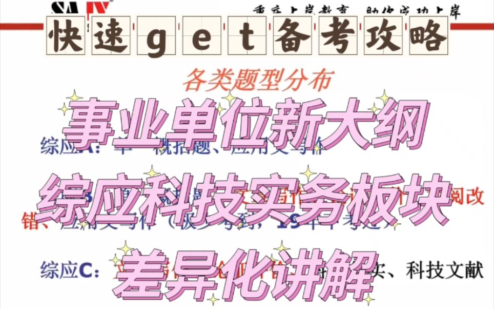 ...事业单位新大纲:综应科技实务差异化讲解及备考攻略——综合应用能力