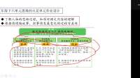 ...为中心的小学语文作业研究》——张立军语文名师工作室在线指导活动