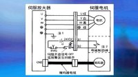 plc编程软件下载fx,三菱plc485通讯,三菱交流伺服电机