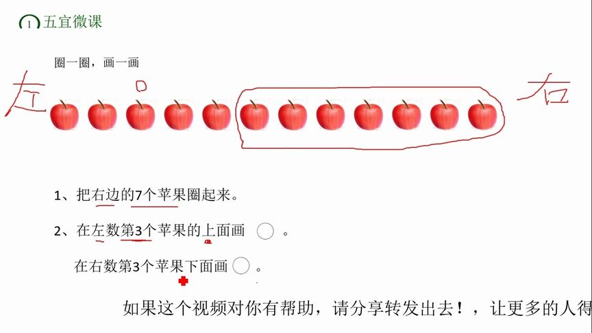 一年级数学必须掌握的知识点02位置基数序数