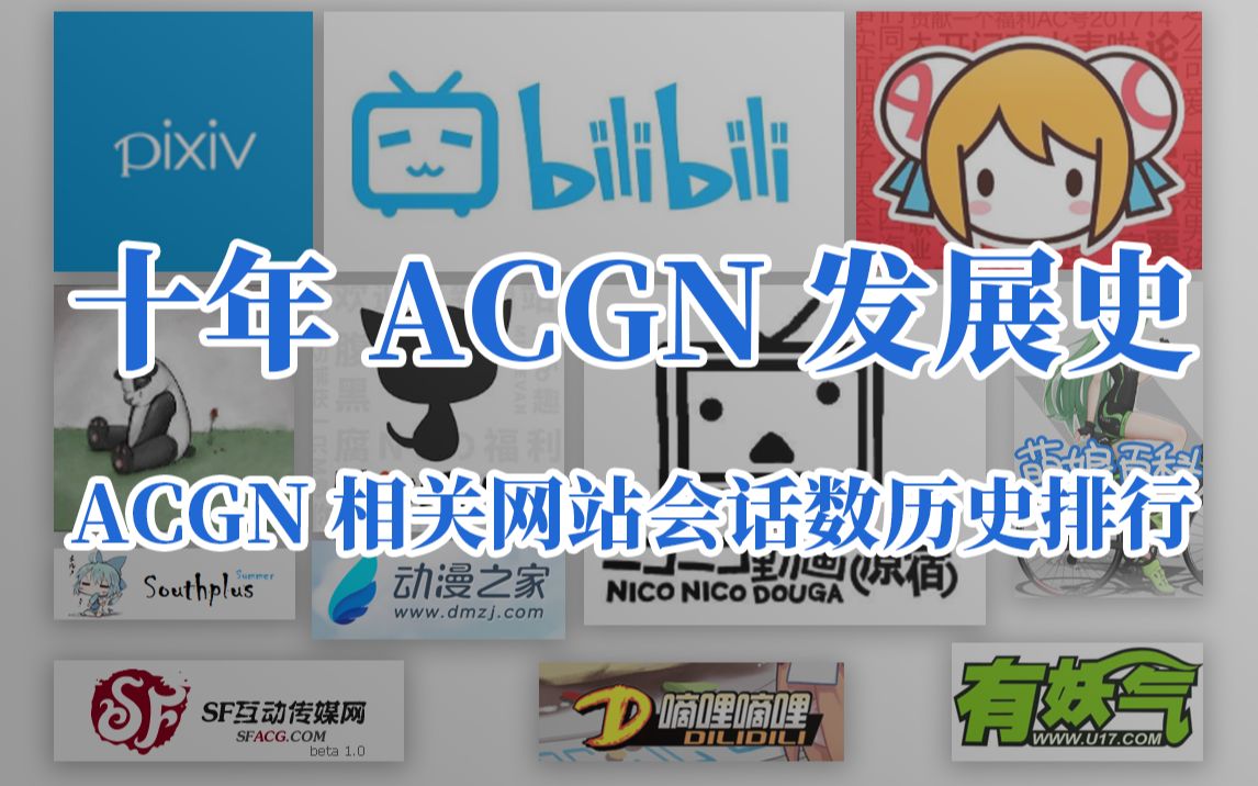 ACGN相关最火的网站是?看完这份排行你就知道了!