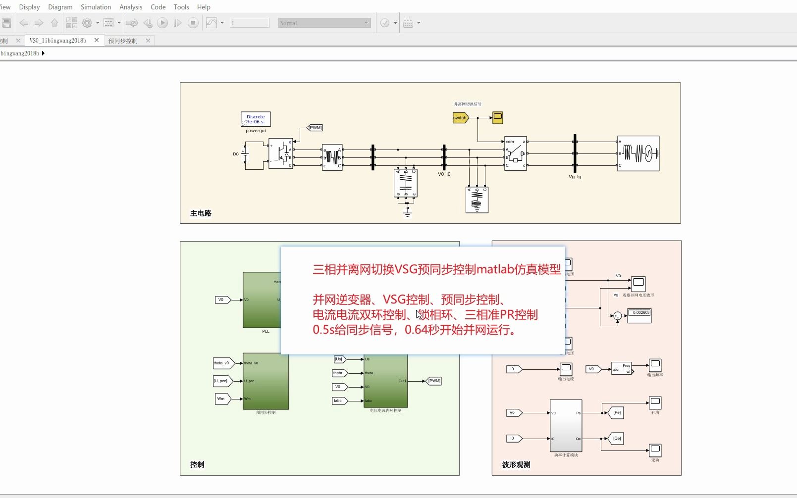 ...无缝切换(虚拟同步发电机)VSG预同步控制准PR控制matlab仿真模型