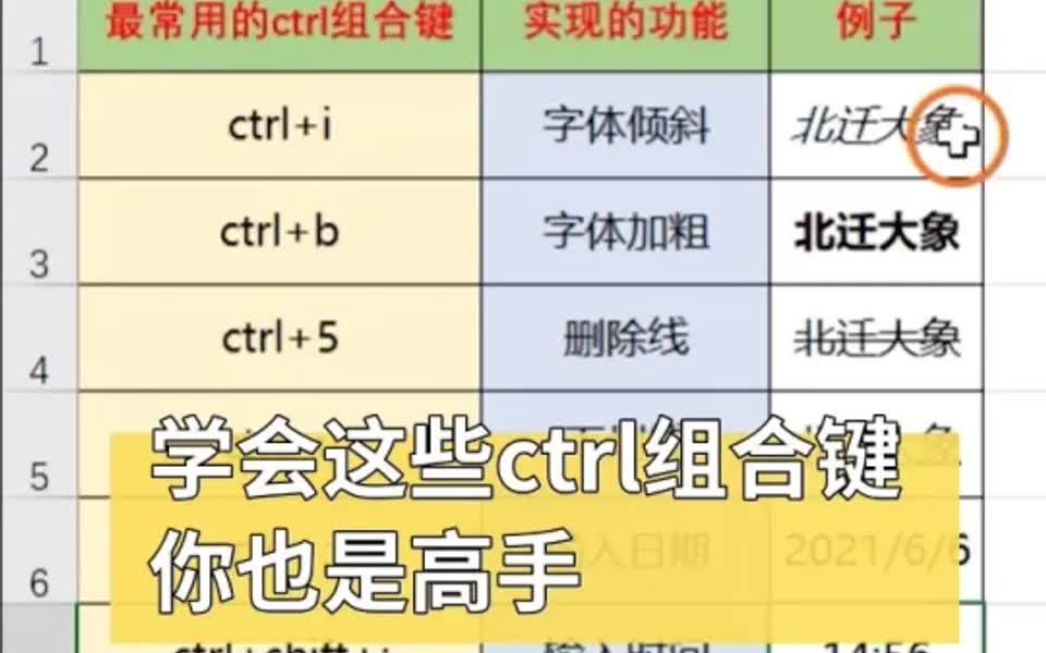 学会这些ctrl组合键你也是高手