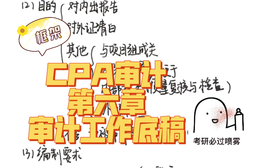 框架 CPA审计 第六章 审计工作底稿