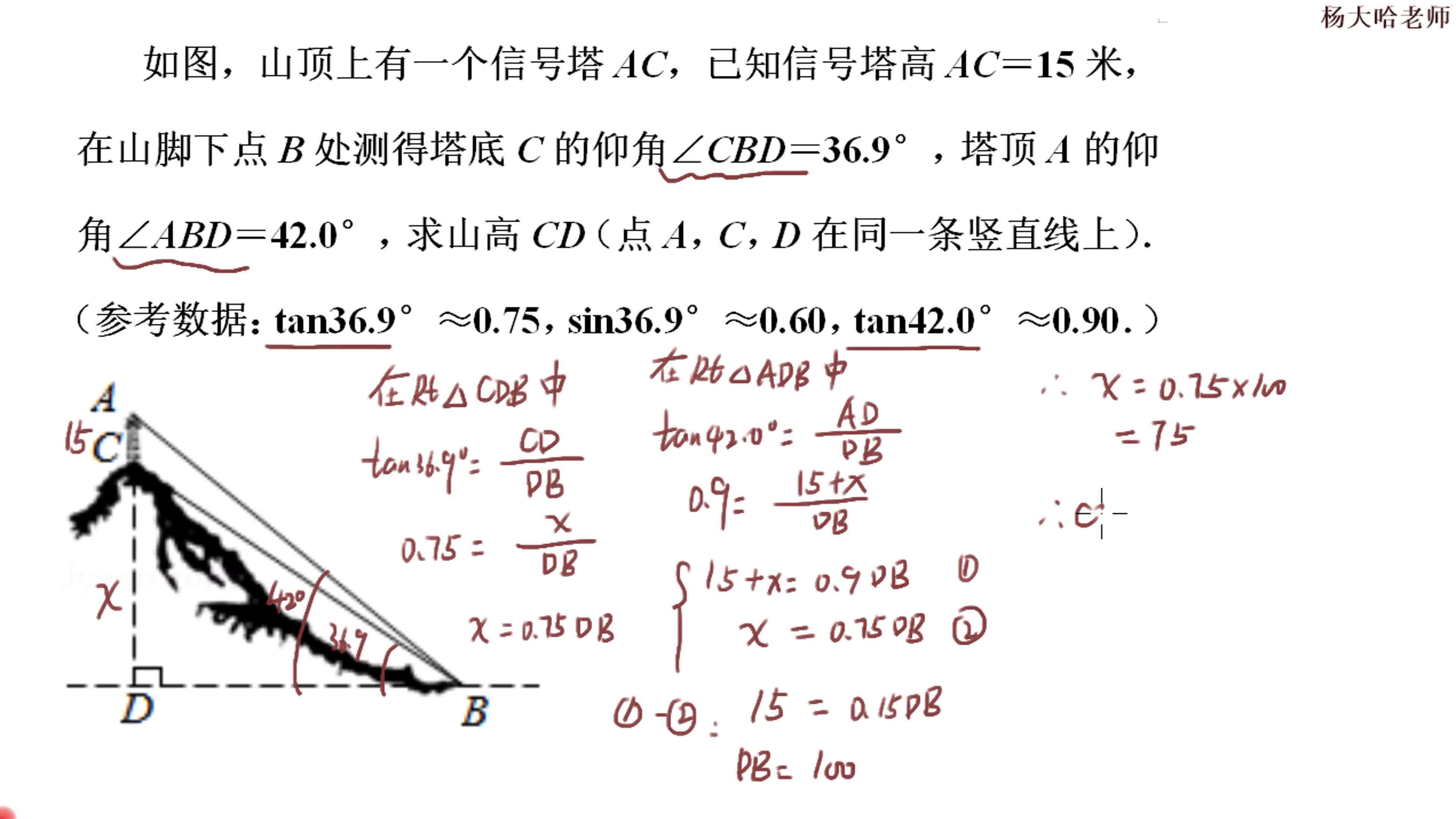 2020年安徽中考数学:三角函数常考题,看似简单其实要列方程