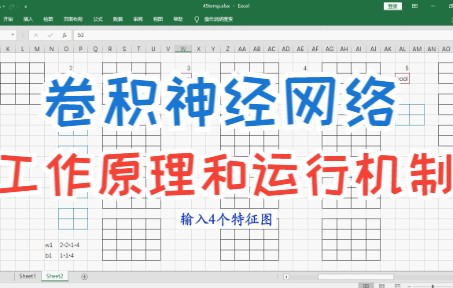 45.13 Matlab精讲:卷积神经网络(工作原理和运行机制)