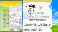 导读——沈括与指南针