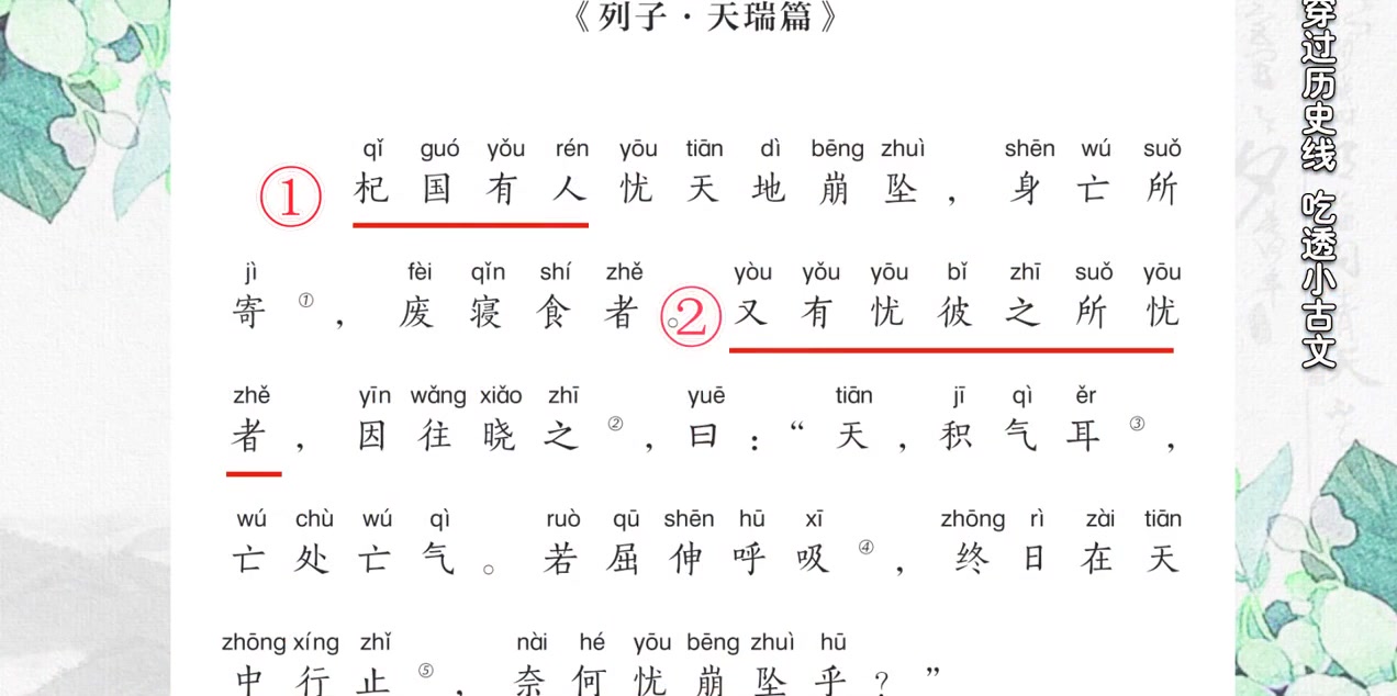 中小学语文必备古文讲解课