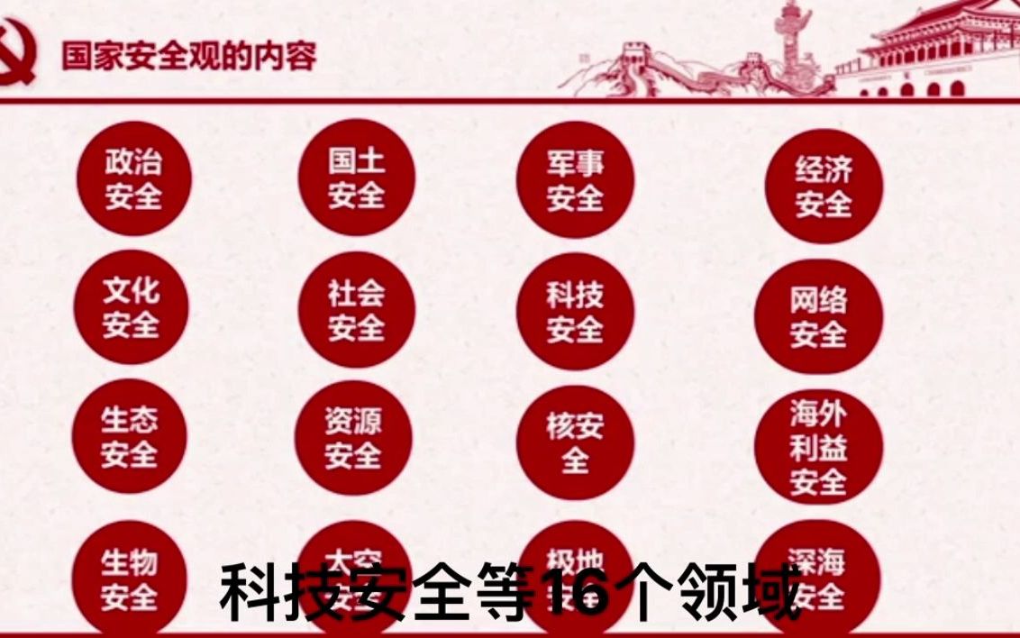 维护国家安全,我们时刻准备着