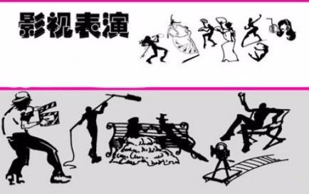 【学习】表演基础学习-为梦想努力学习