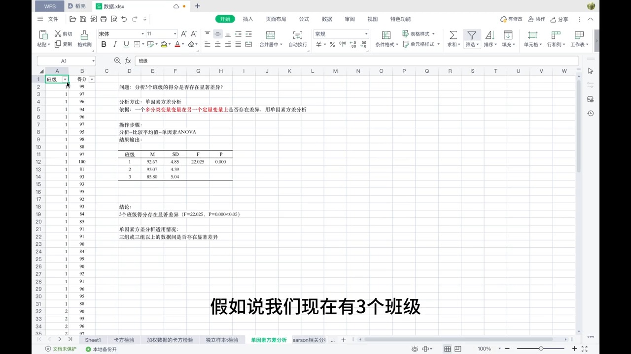 SPSS单因素方差分析#数据分析 #问卷调查 #SPSS #问卷星 #方差分析
