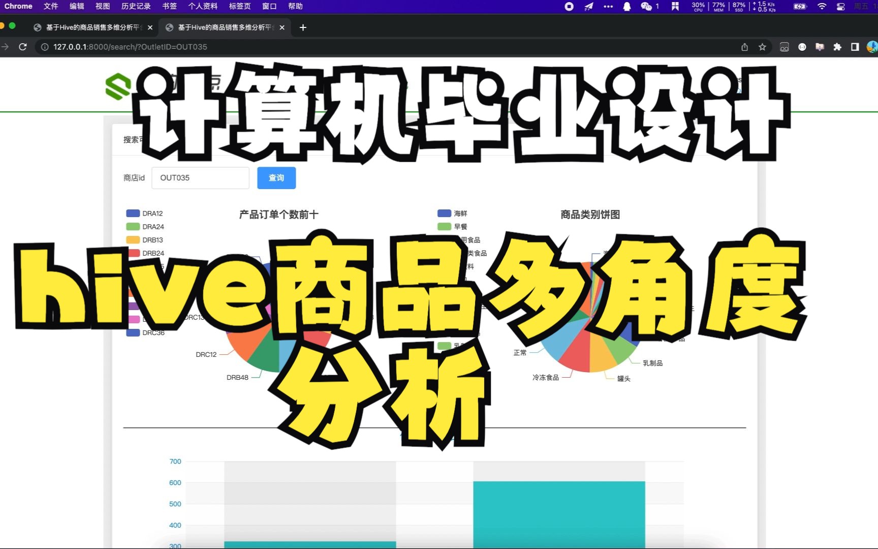 基于Hive的商品销售多维度分析系统【b1-计算机毕业设计】