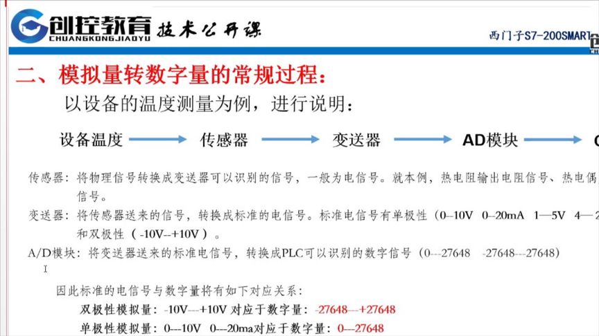 西门子S7-200SMART模拟量接线与数值转换实操