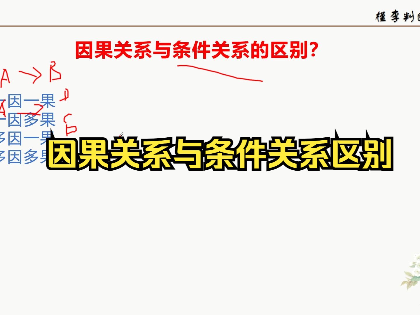 因果关系与条件关系的区别与联系(深度讲解)