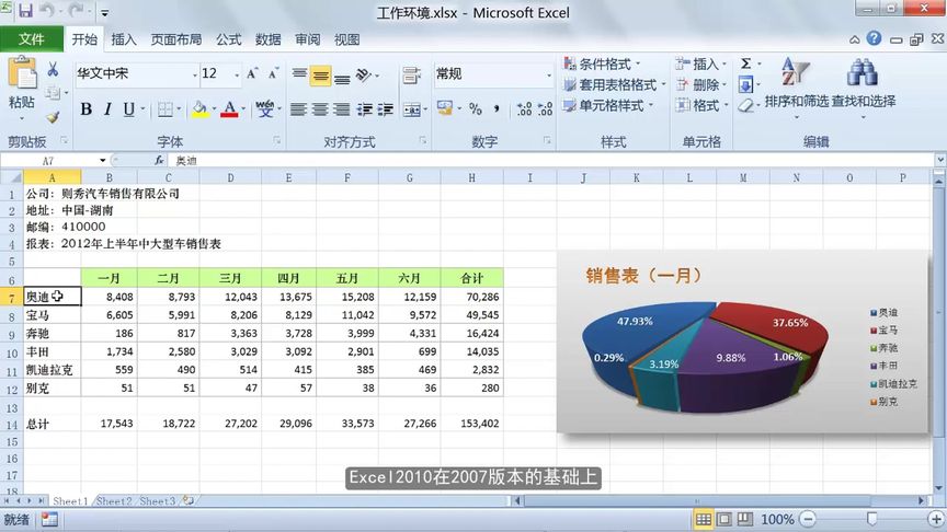 #excel技巧 #excel表格 #excel零基础入门教程 #wps表格