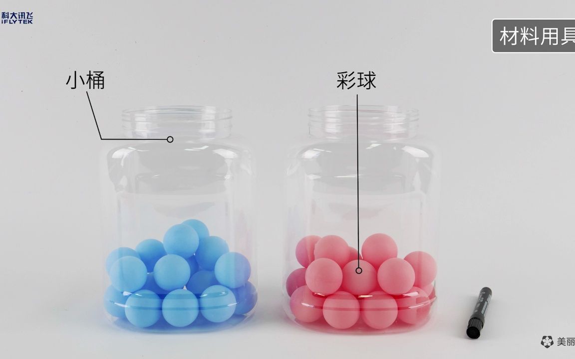 【教学实验】09性状分离比的模拟实验