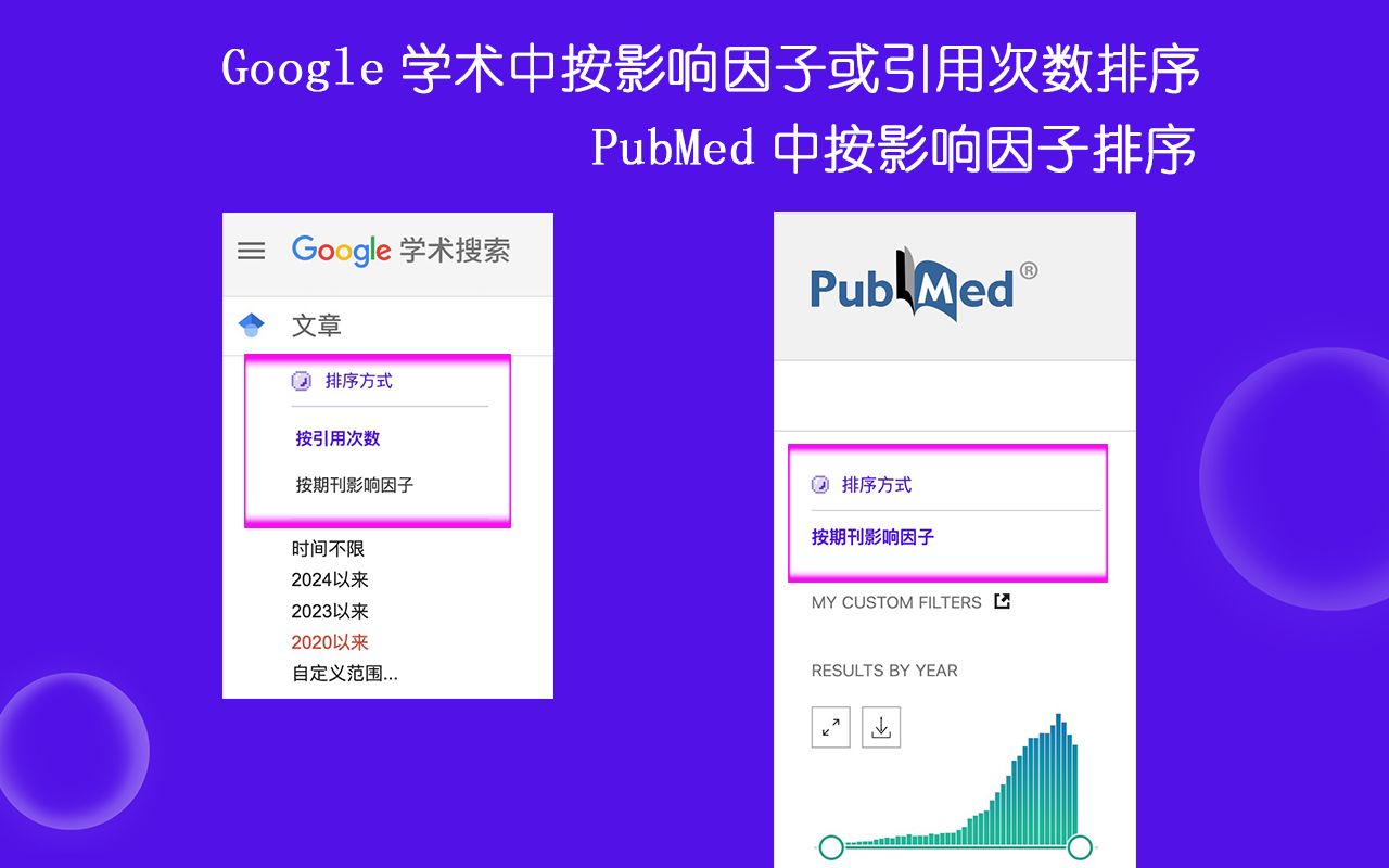 一键排序教程:Google学术、PubMed搜索支持按影响因子和引用次数...