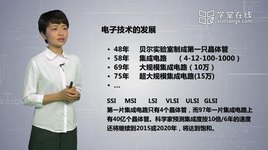 电子技术的发展历史