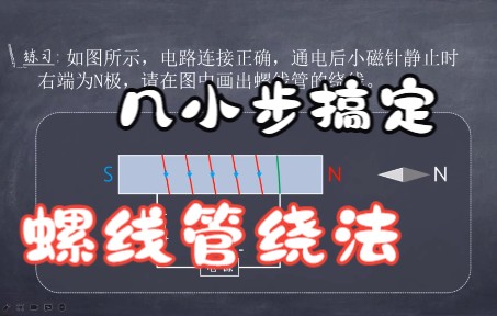 画通电螺线管绕线小技巧