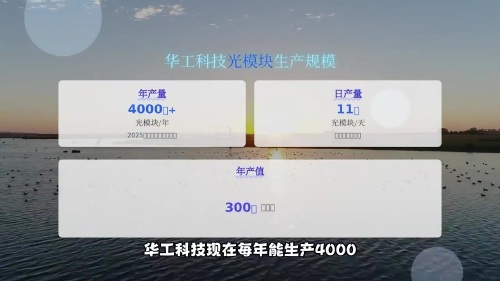 华工科技光模块产能多少