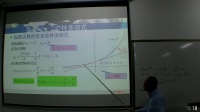 指数函数与正弦函数的泰勒多项式展开