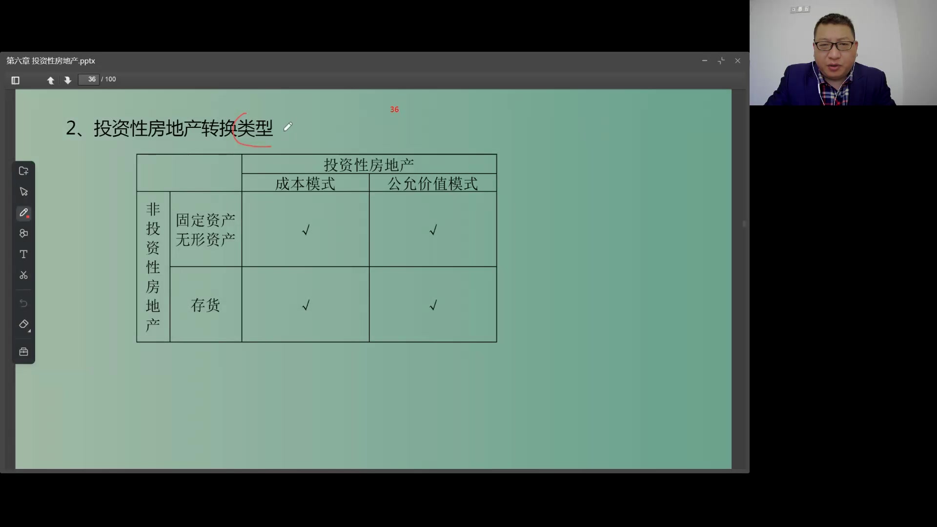 0604【投资性房地产转换理论】——21年注会会计理论VIP精讲课程