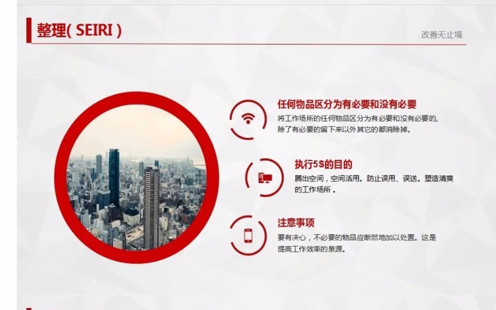办公室5S管理培训资料包