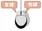 【学上网小课堂】鼠标的使用方法,详细步骤耐心讲解