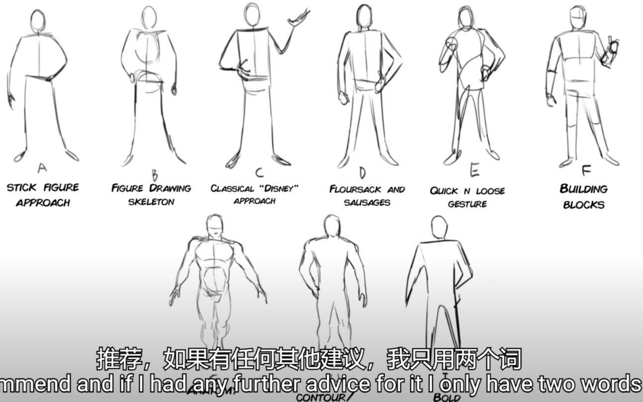 【二维动画教程】选取适合的人物肢体动画速记方式