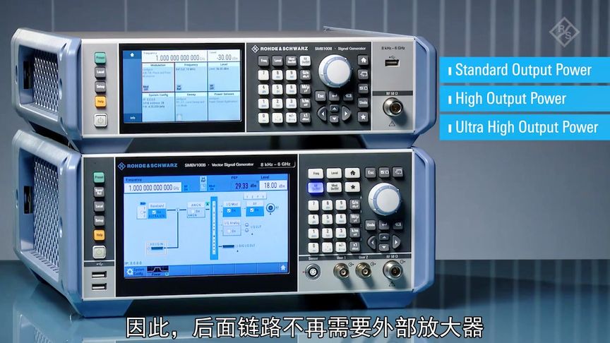 全新SMB100B射频信号发生器体积小巧,兼具卓越性能和多种功能