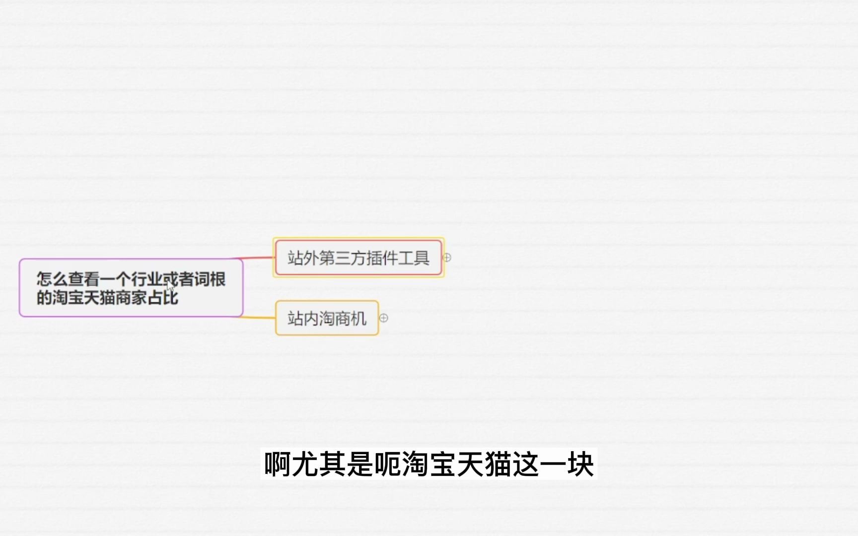 电商运营怎么查看一个行业或词根的淘宝天猫商家占比,一分钟看会