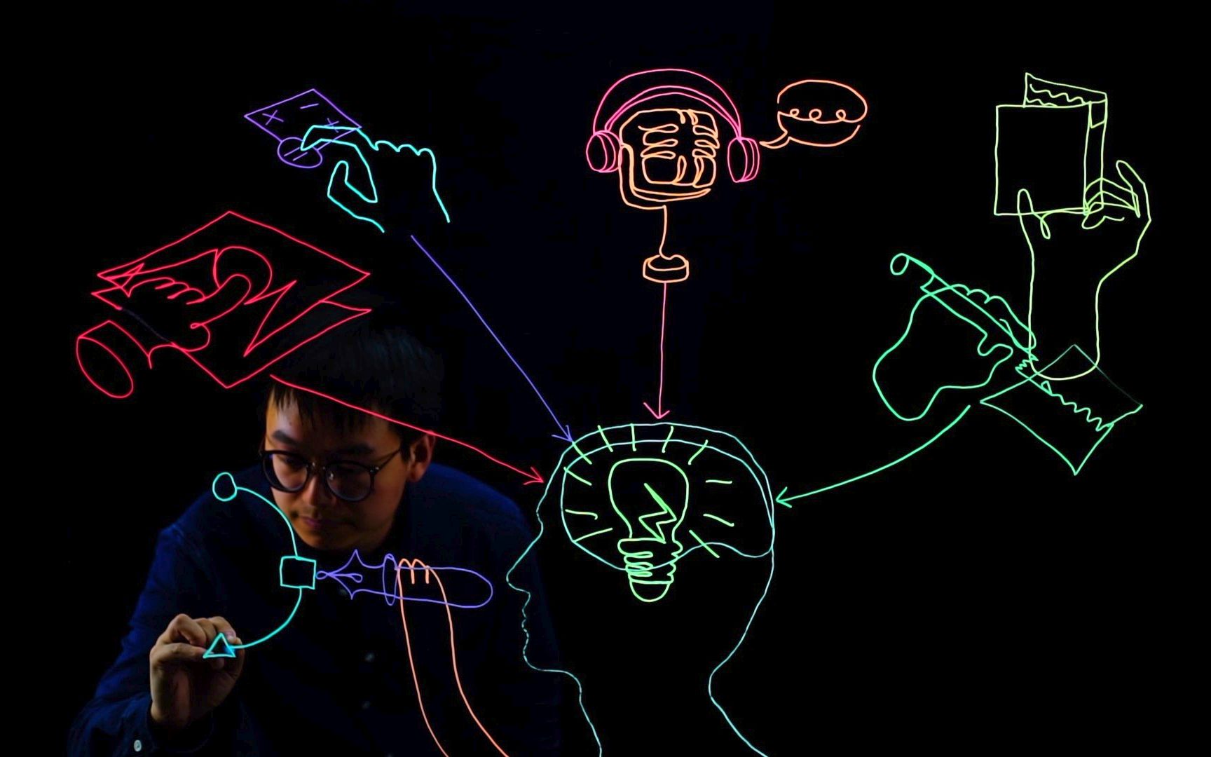 5、用大脑的『GPU』来帮助我们思考