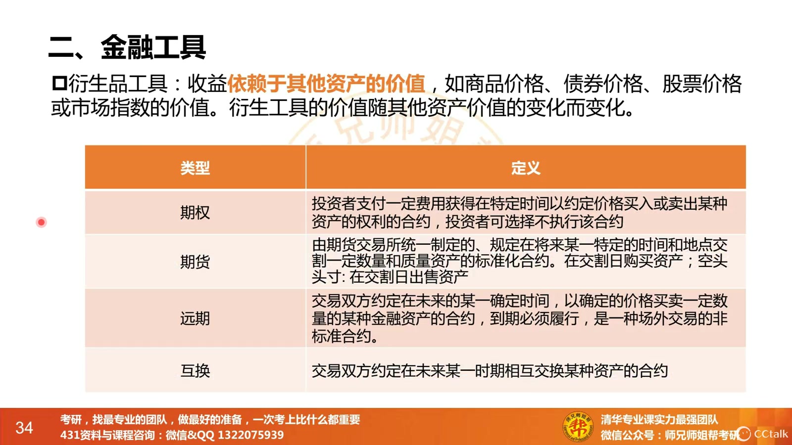 金融学投资学课程-师兄师姐帮