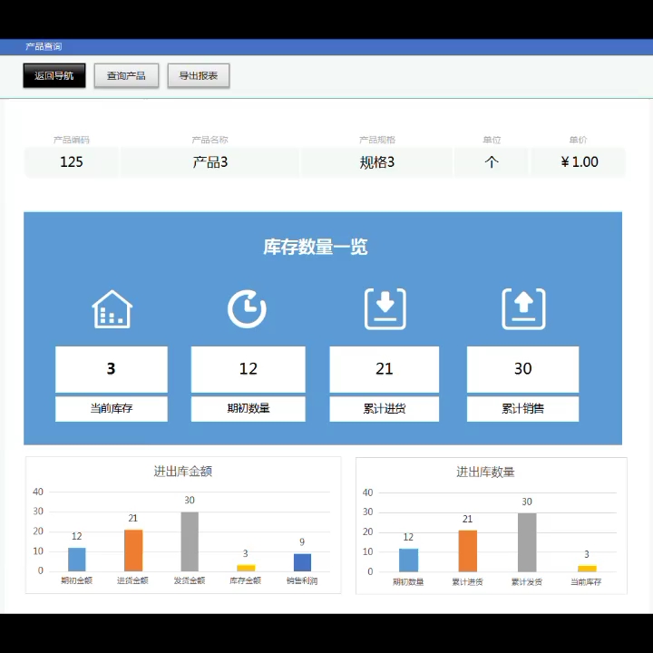 终于做出了全自动excel进销存系统,后期盘库再也不用这么麻烦了