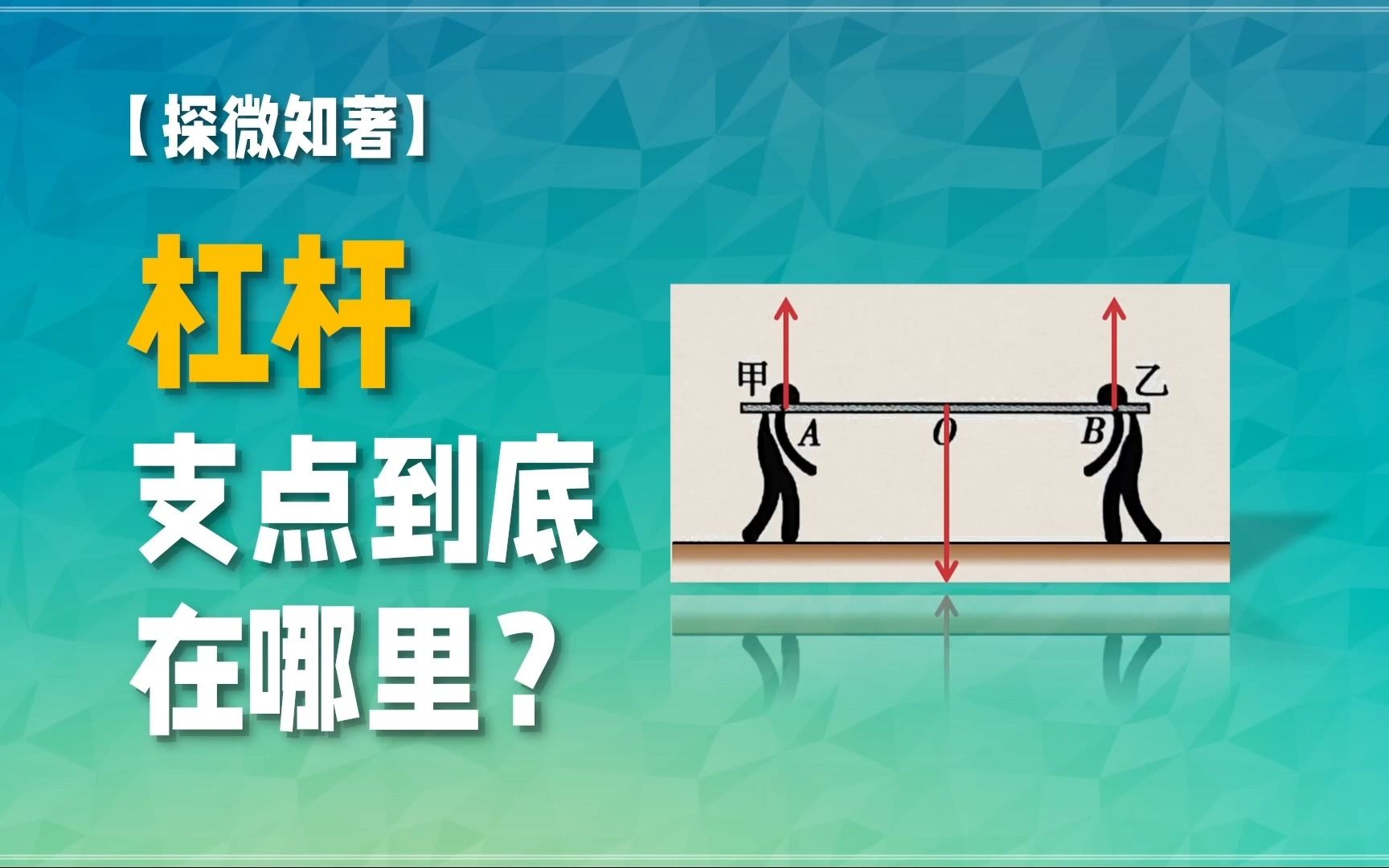 【探微知著】10分钟,解决你的杠杆支点选取问题