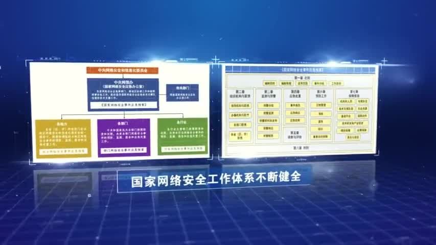微视频:网安法实施五年来