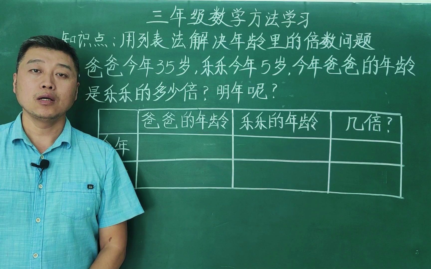 三年级数学:当年龄问题遇到倍数问题时,画个表格一看就懂了。