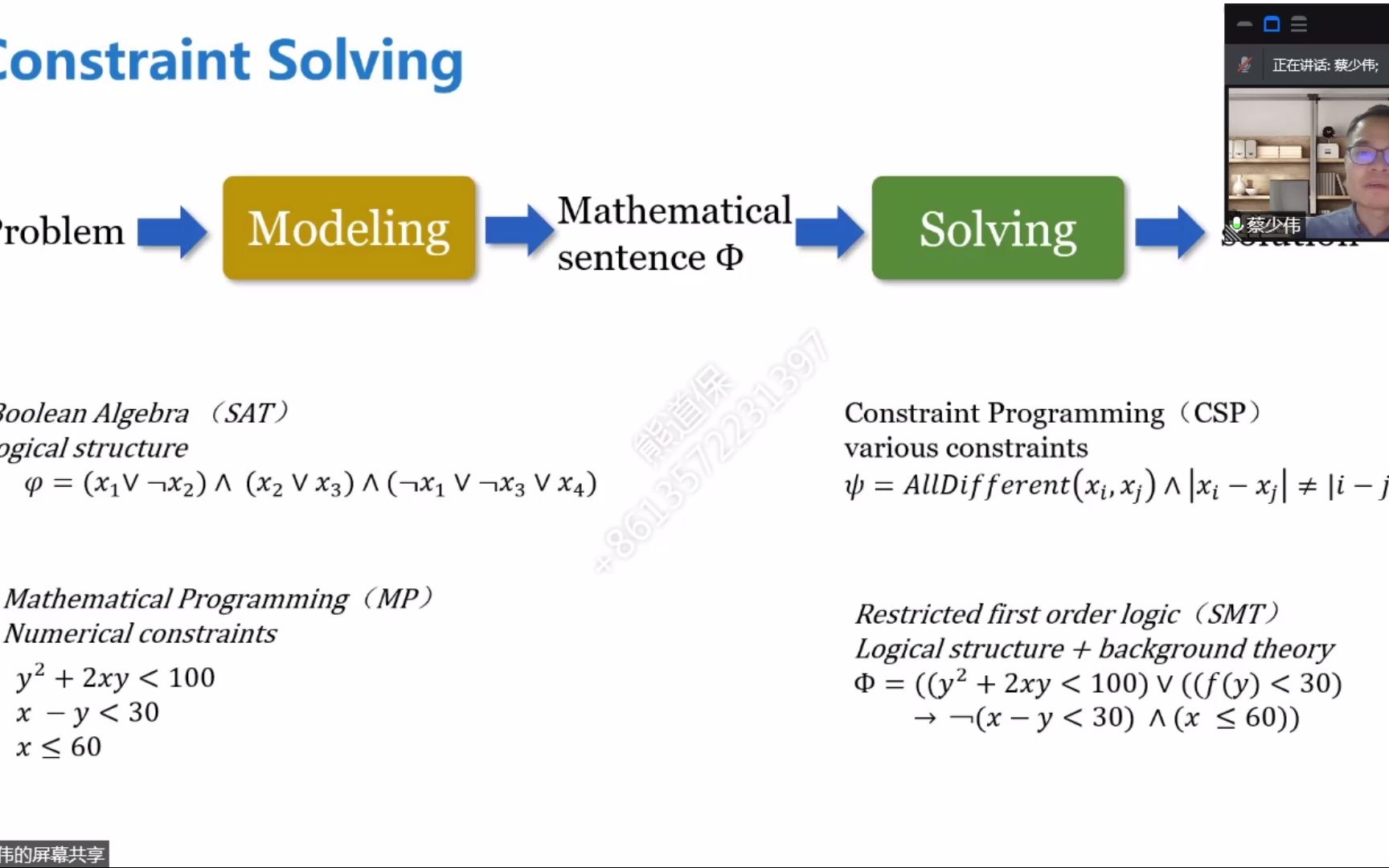 【联播】01数学算法与智能:SIGMAI云上半月谈 (1)-2022.4.6